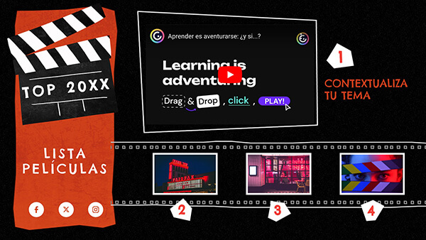 Plantillas de recursos educativoss | Genially